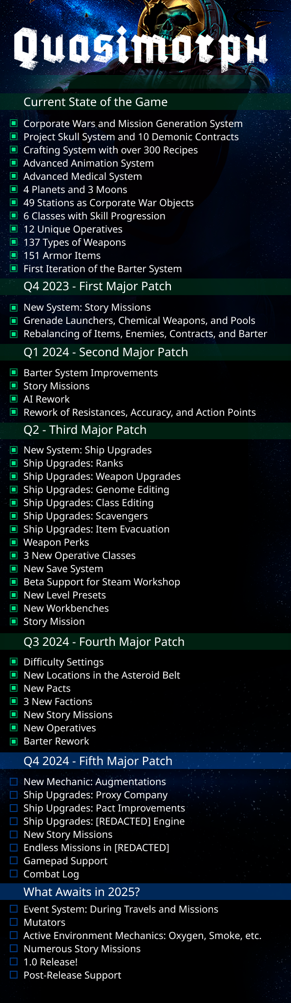 Quasimorph on Steam