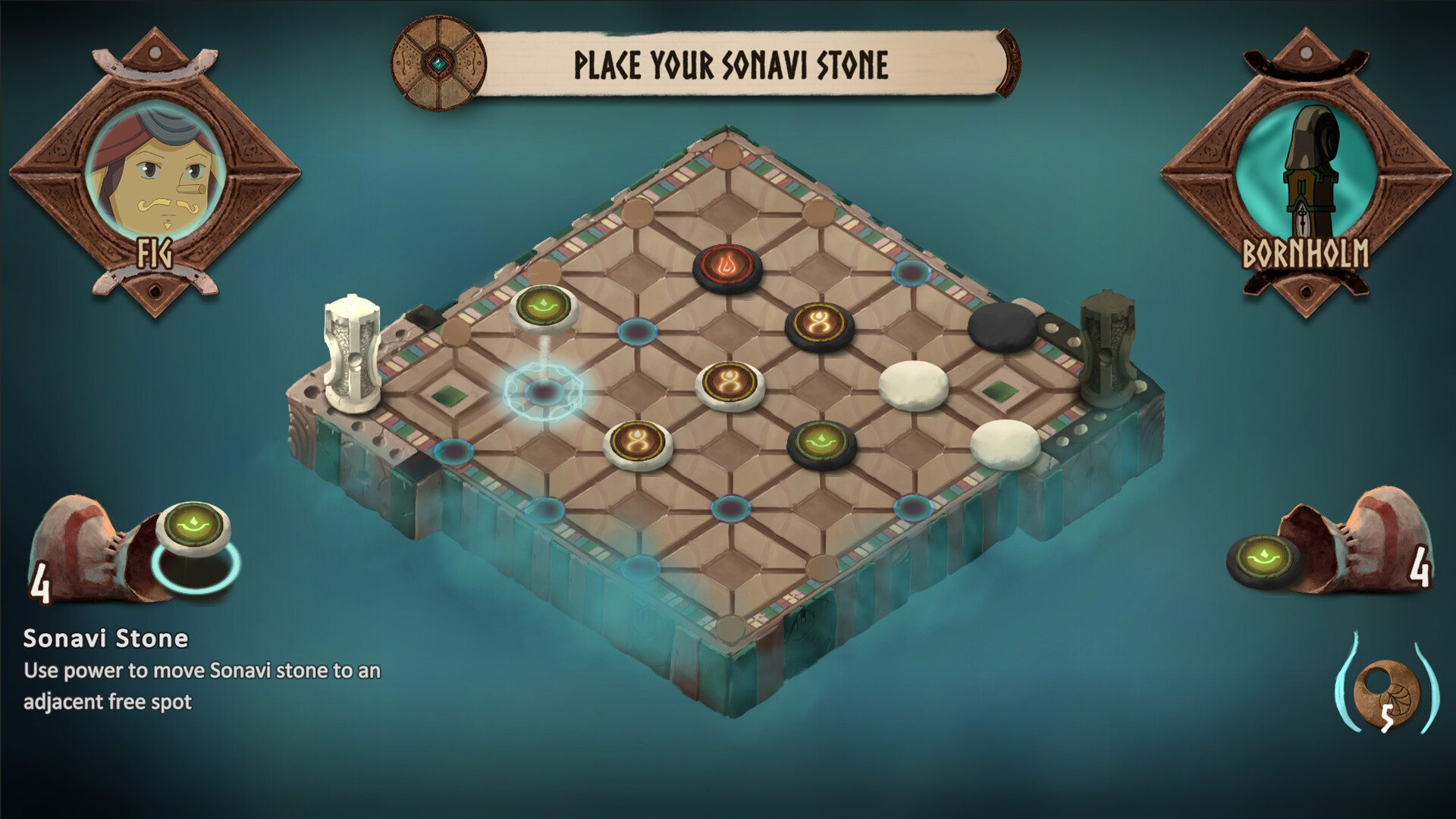 Forgotlings - Keymailer