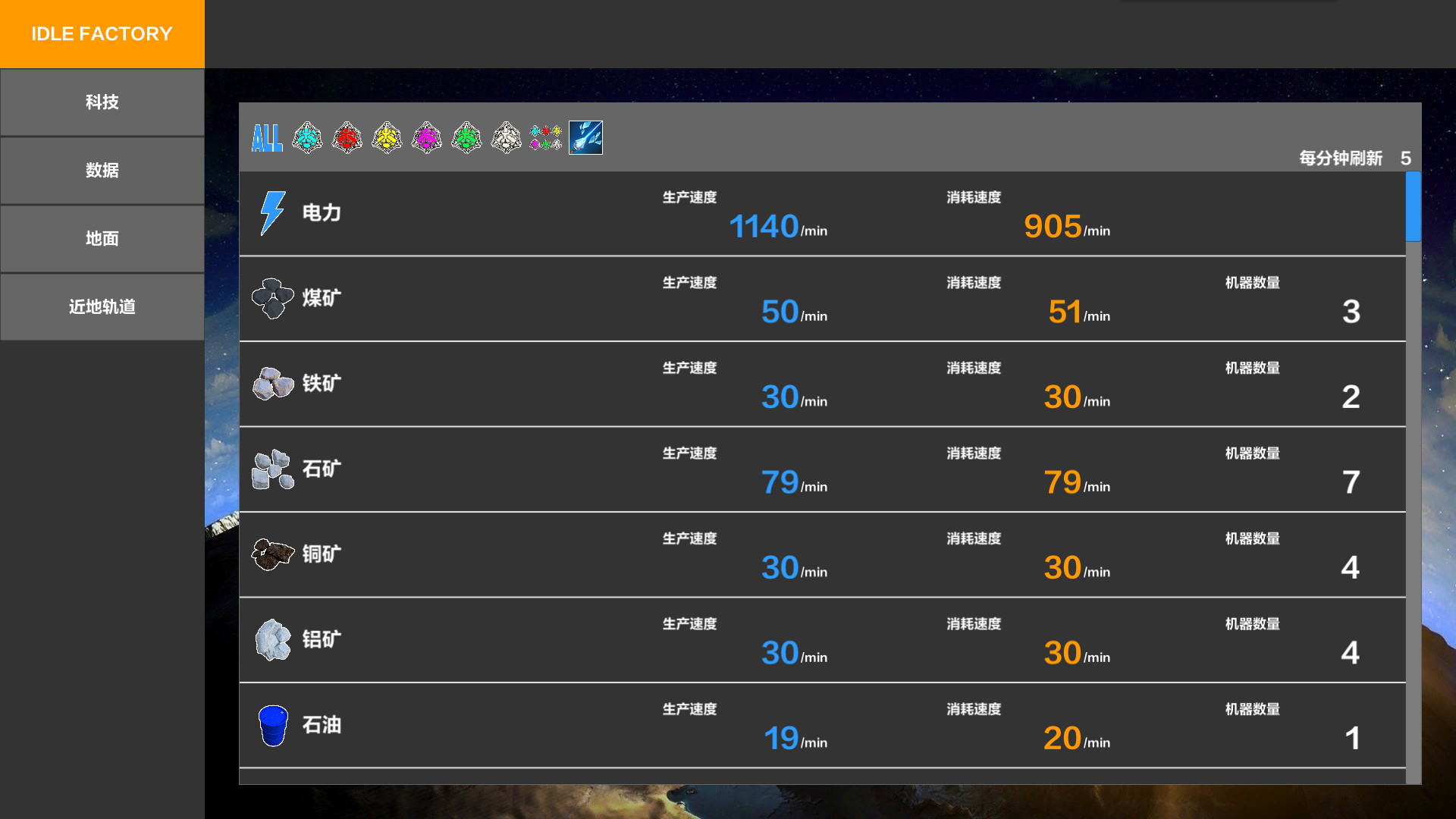 Idle Factory · 스팀