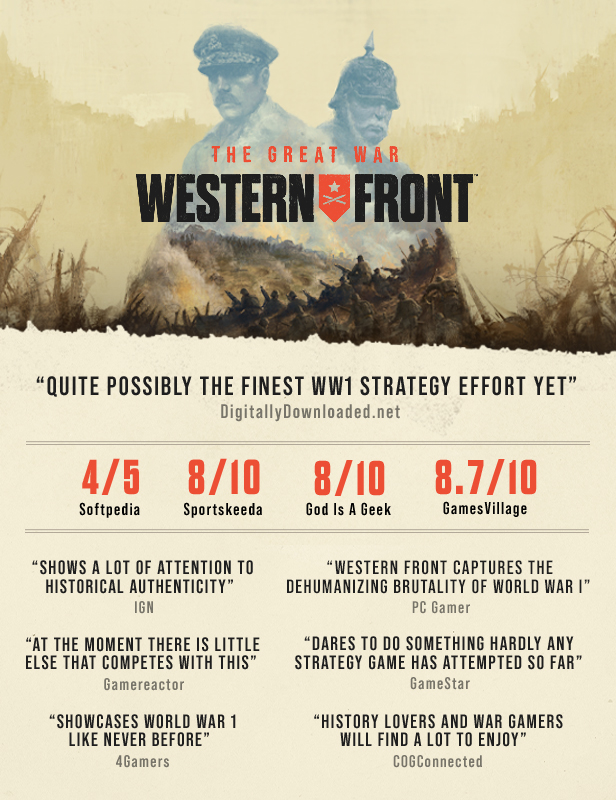 Buy The Great War: Western Front - Victory Edition Steam