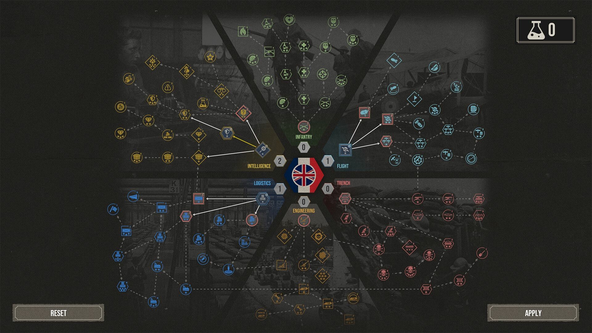 Pre-purchase The Great War: Western Front™ on Steam