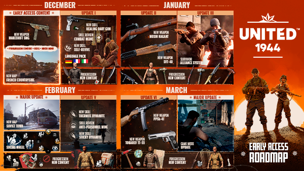 UNITED 1944 on Steam