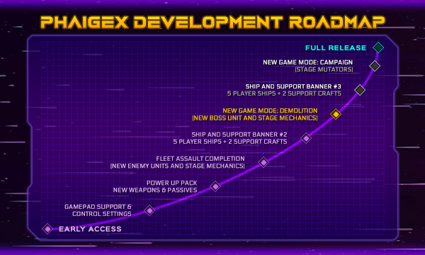 PhaigeX: Hyperspace Survivors on Steam