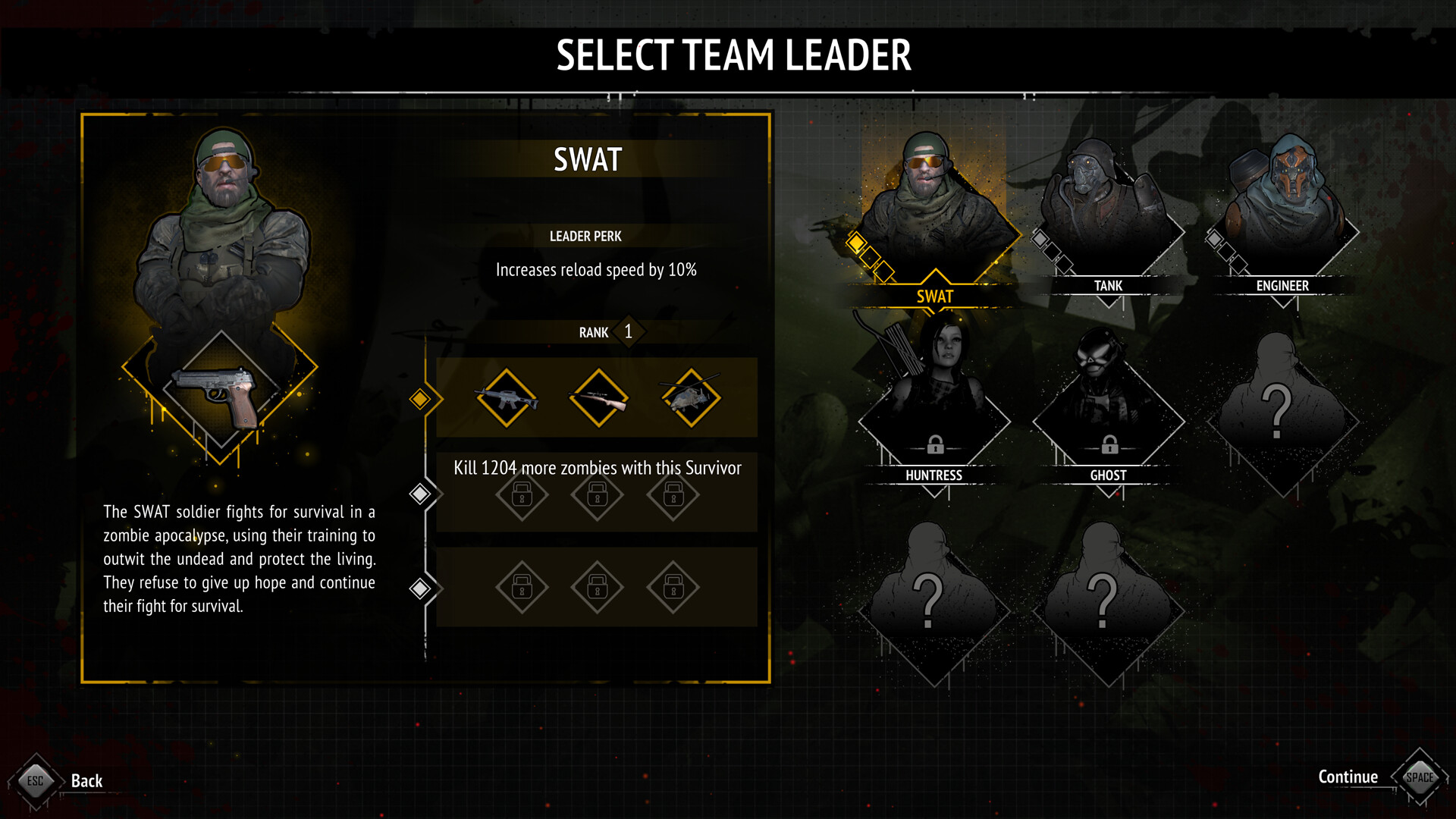 Yet Another Zombie Survivors on Steam Yet Another Zombie Survivors on Steam