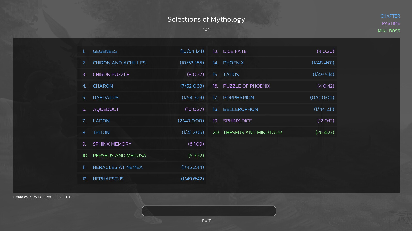 Keystone Library on Steam