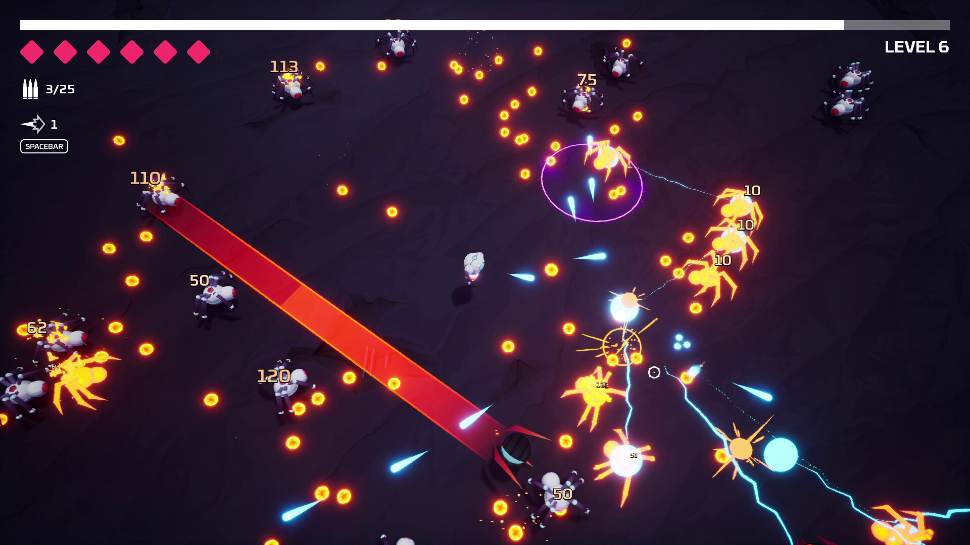 Steam：Core Devourer