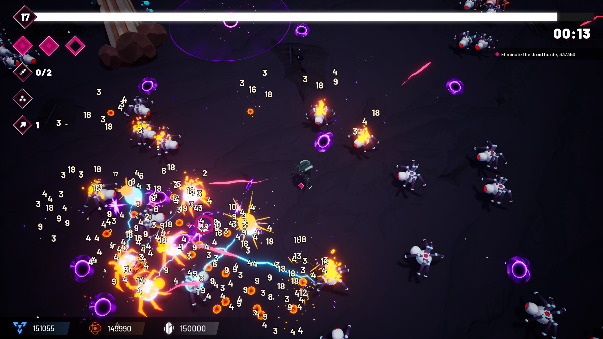 Core Devourer on Steam