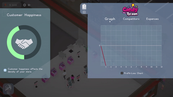 Steam 上的 Candy Tycoon