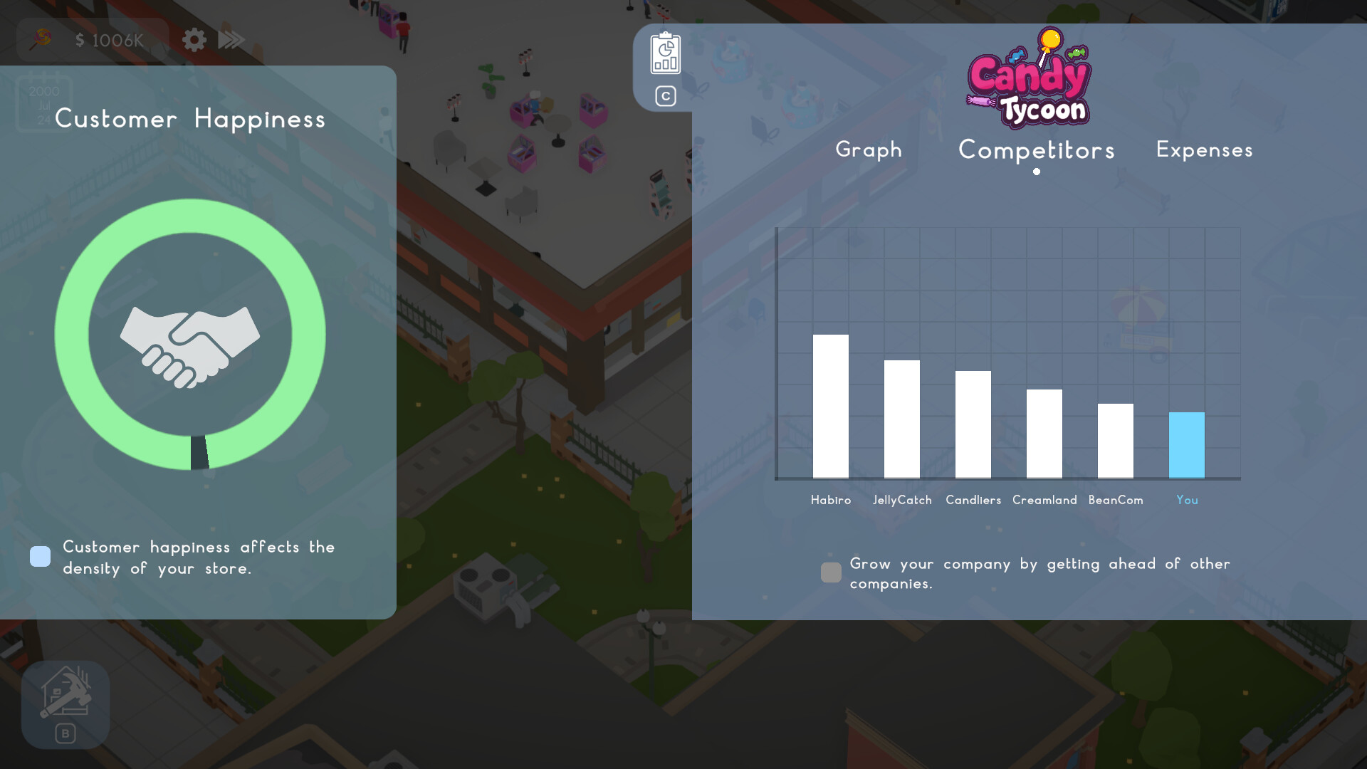 Candy Tycoon on Steam