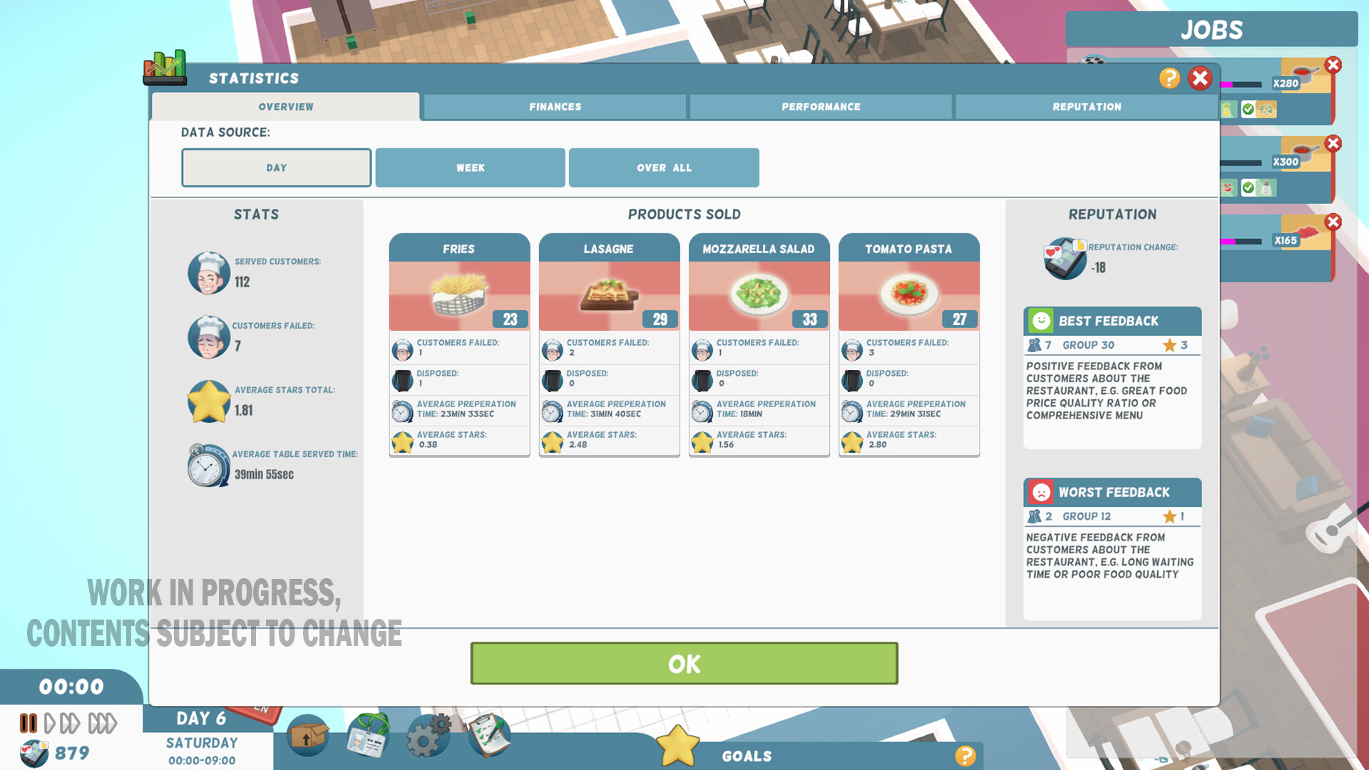 Kitchen Confidence on Steam