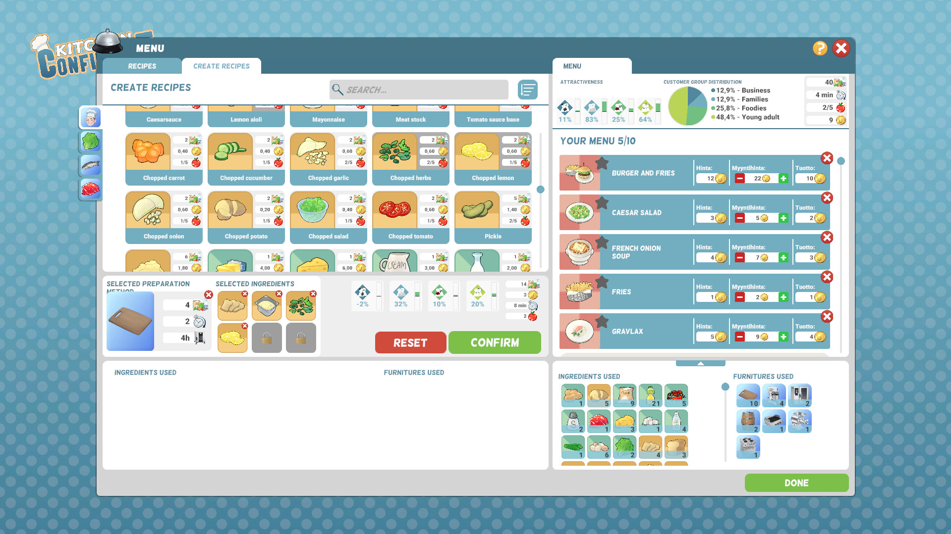 Kitchen Confidence on Steam