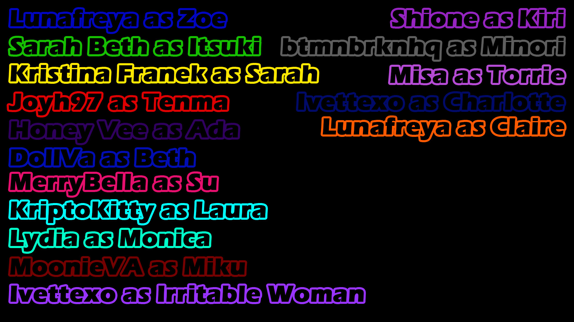 Zoe the Exhibitionist Walkthrough Wiki