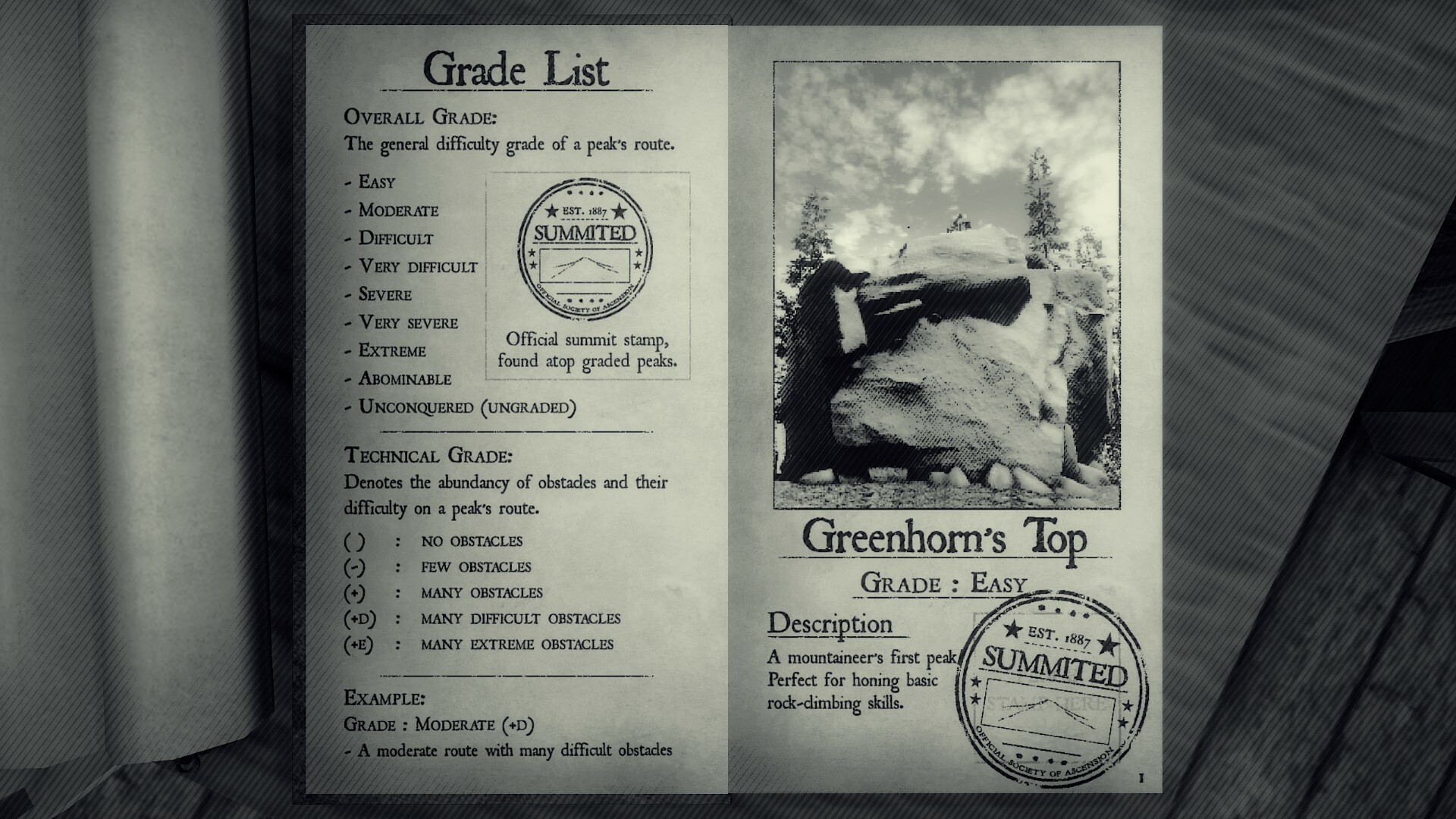 Peaks of Yore on Steam