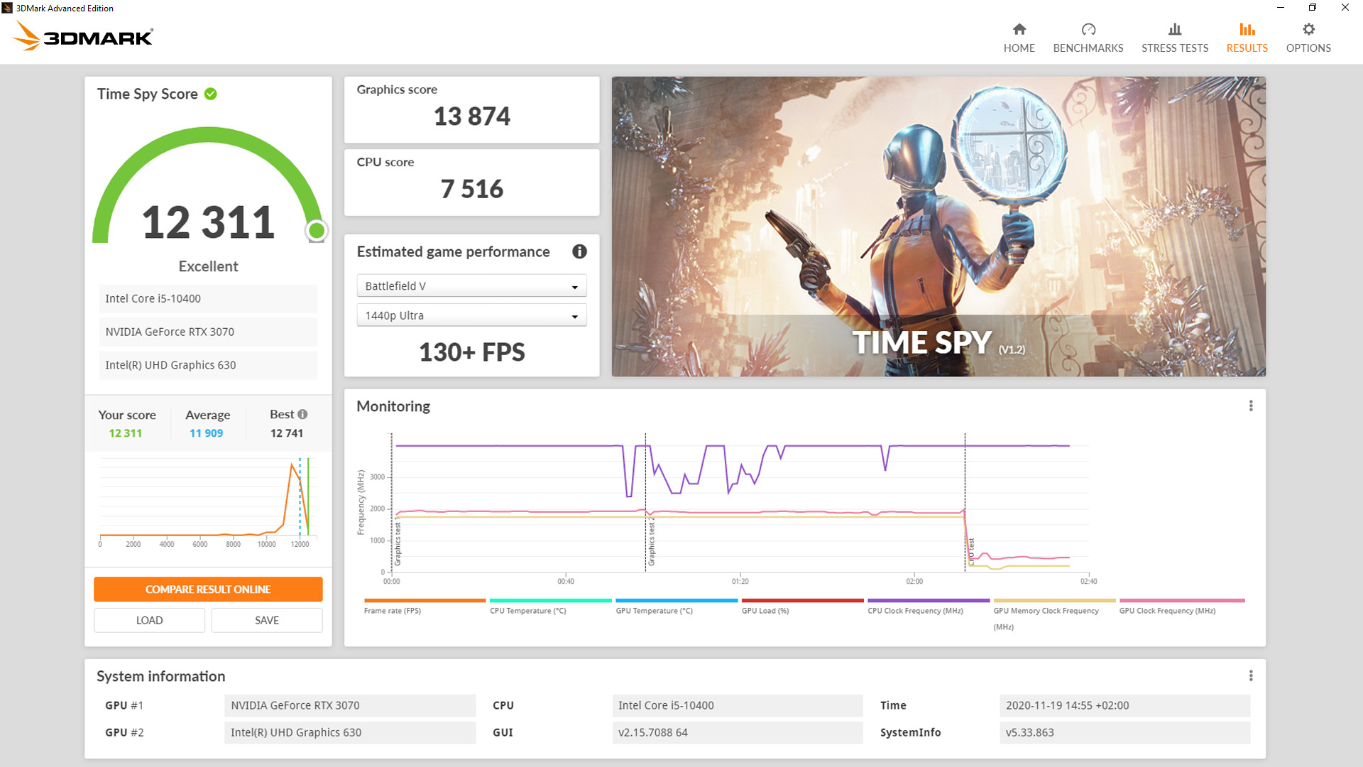 3Dmark 3Dmark
