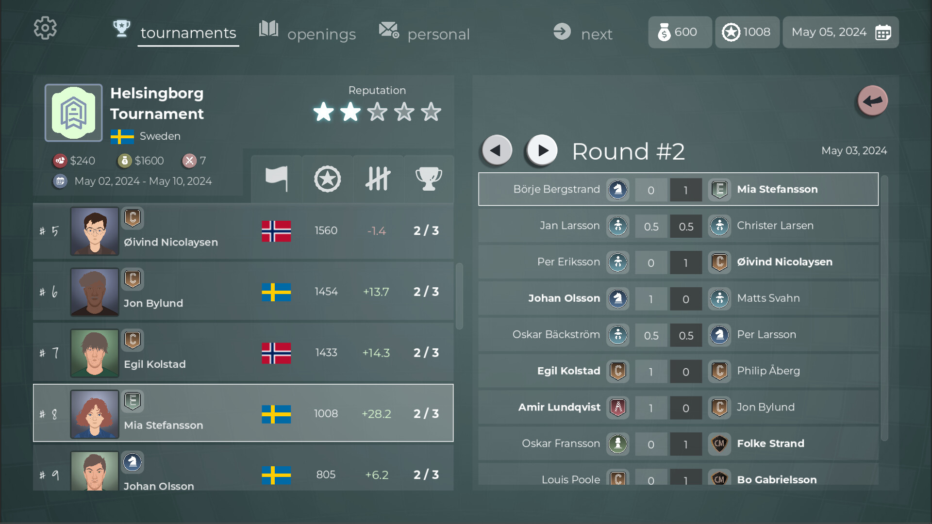 Master of Chess on Steam