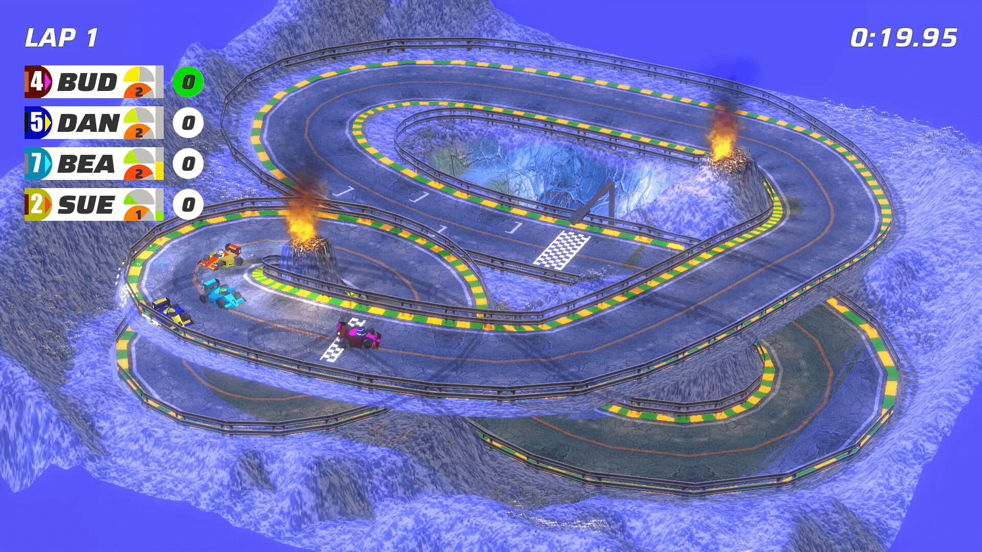 Crashy Laps on Steam