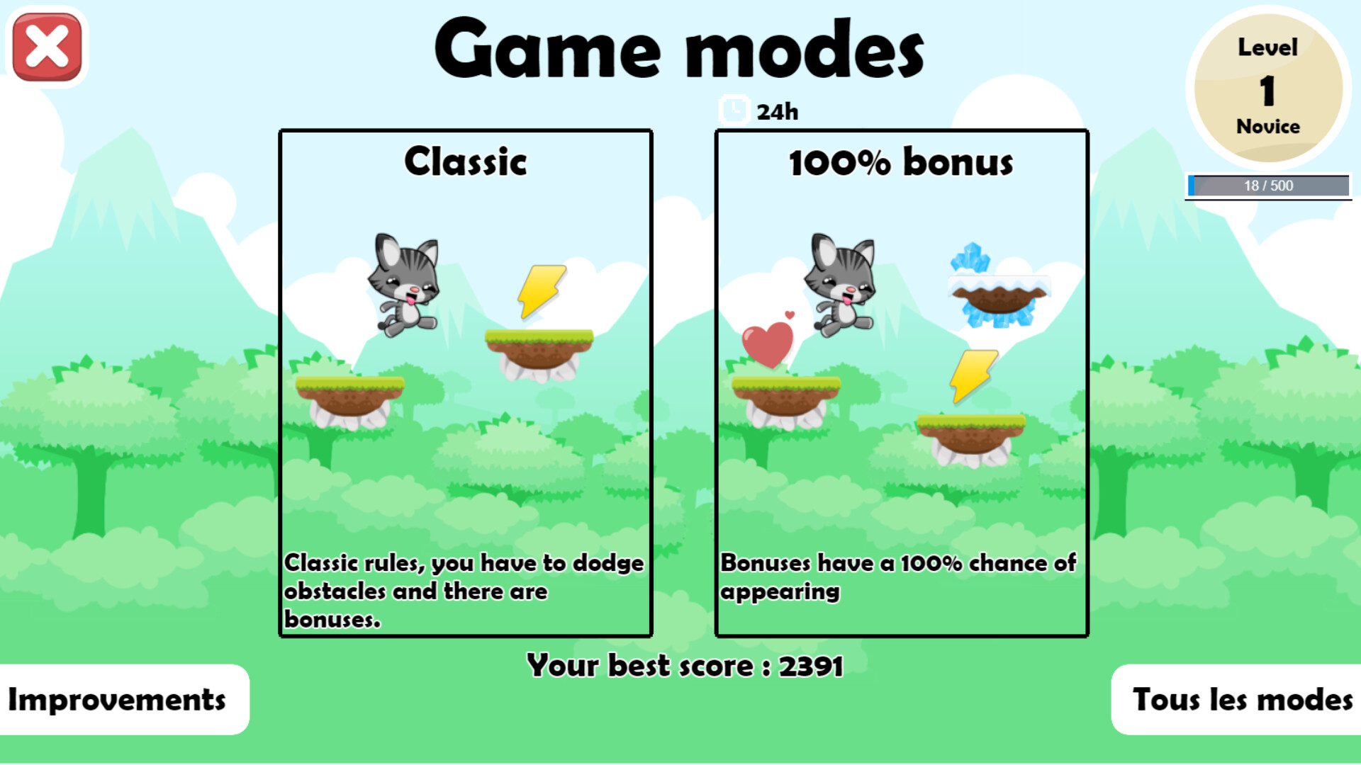 Through time on Steam