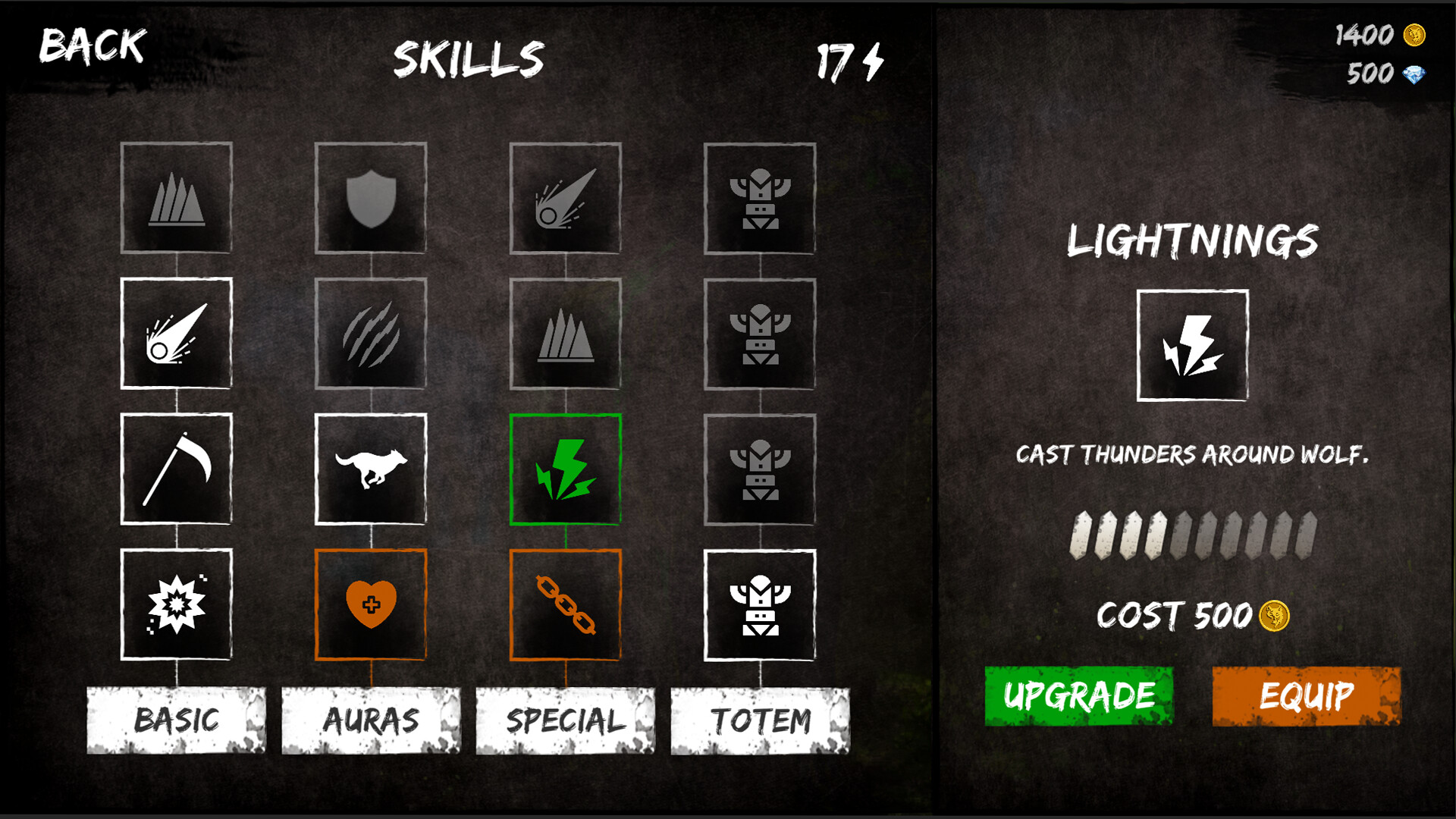 The Alpha Wolf on Steam