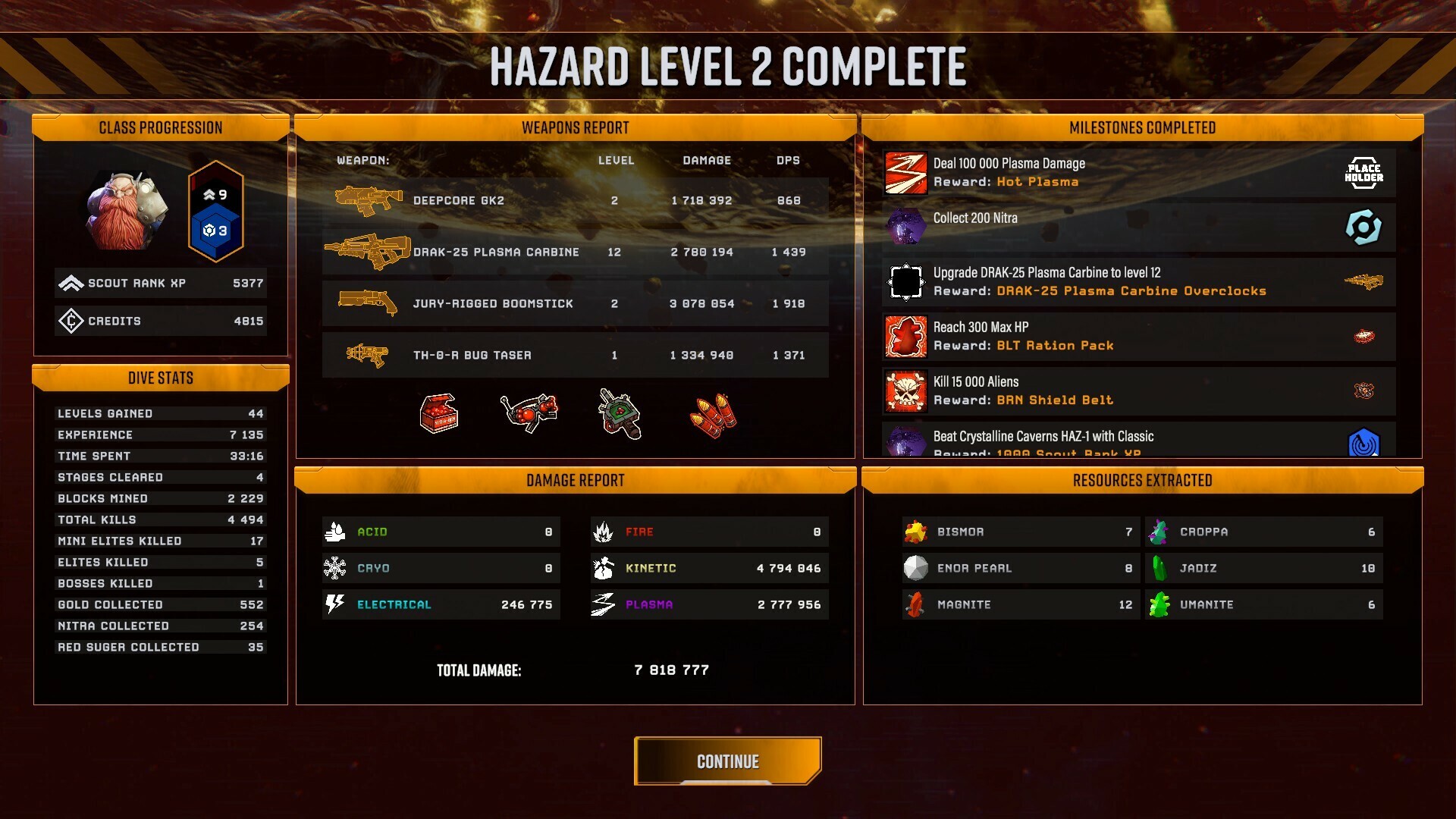 Deep Rock Galactic: Survivor on Steam