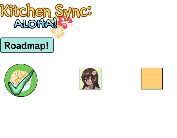Kitchen Sync: Aloha! on Steam