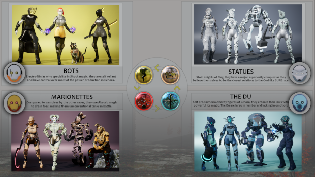 Puppet Seed on Steam