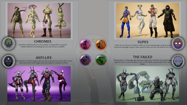 Puppet Seed on Steam