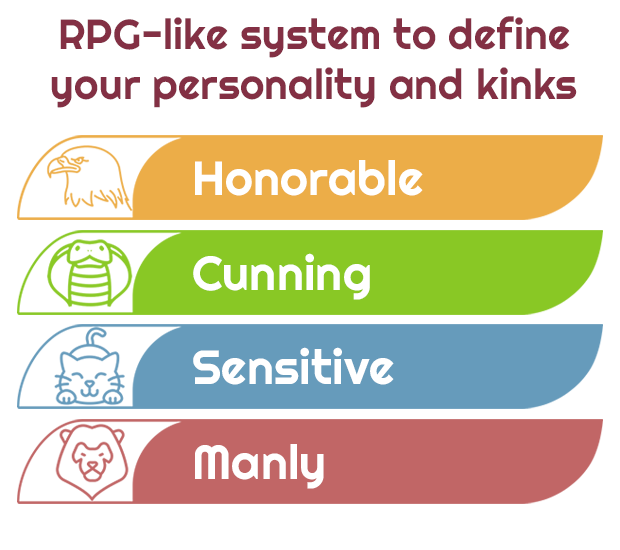 Nothing is Forever on Steam