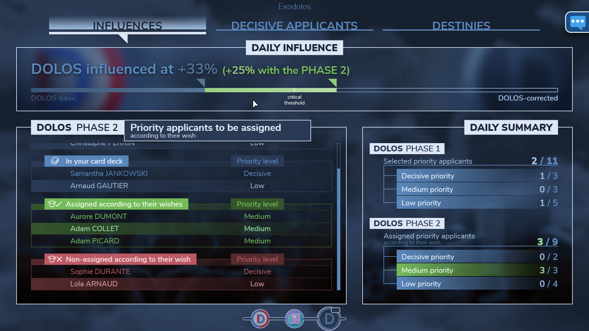 DOLOS: Your Best Future on Steam