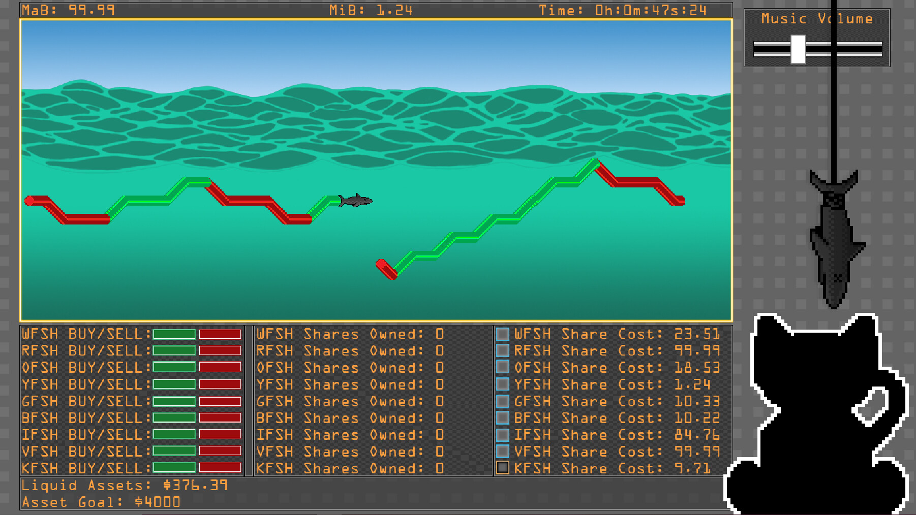 Corporate Fat Cat on Steam