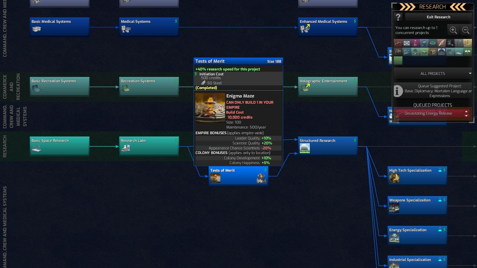 Distant Worlds 2: Factions - Quameno and Gizureans on Steam