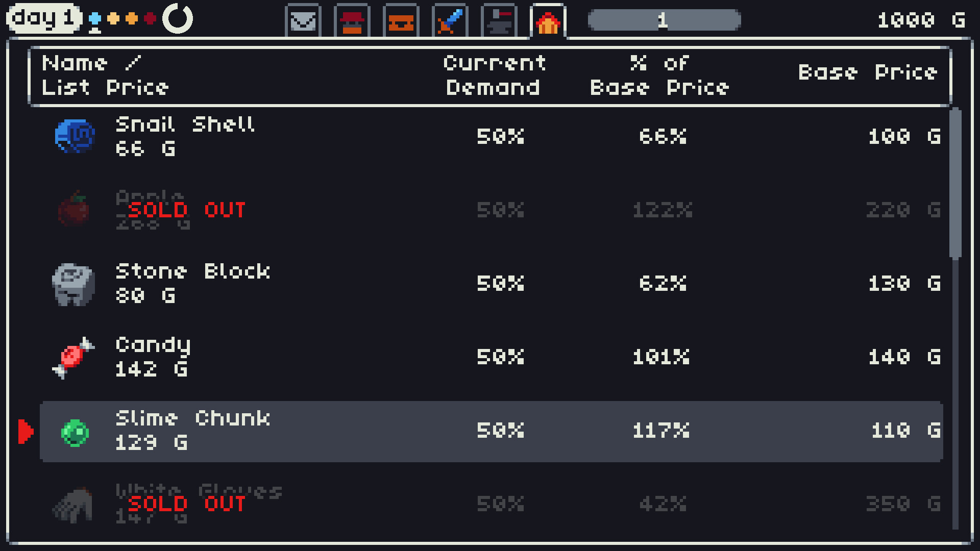 Store Story on Steam
