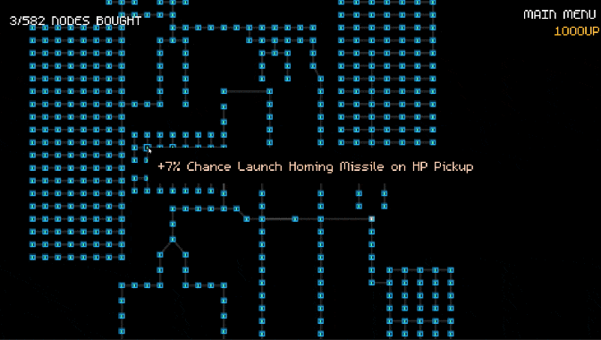 Typing Bullets on Steam