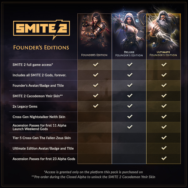 Pre-purchase SMITE 2 on Steam