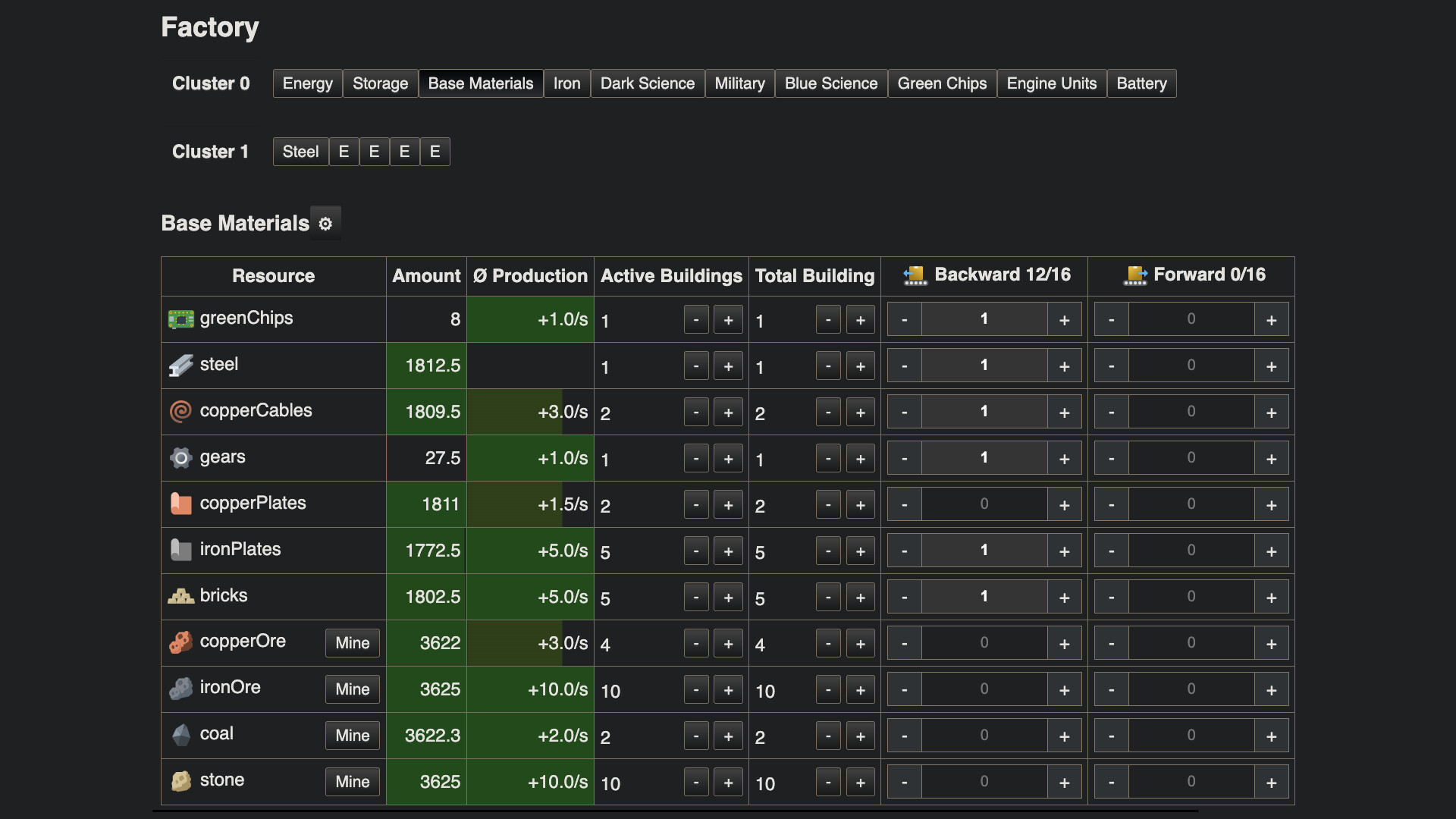 Incremental Factory on Steam