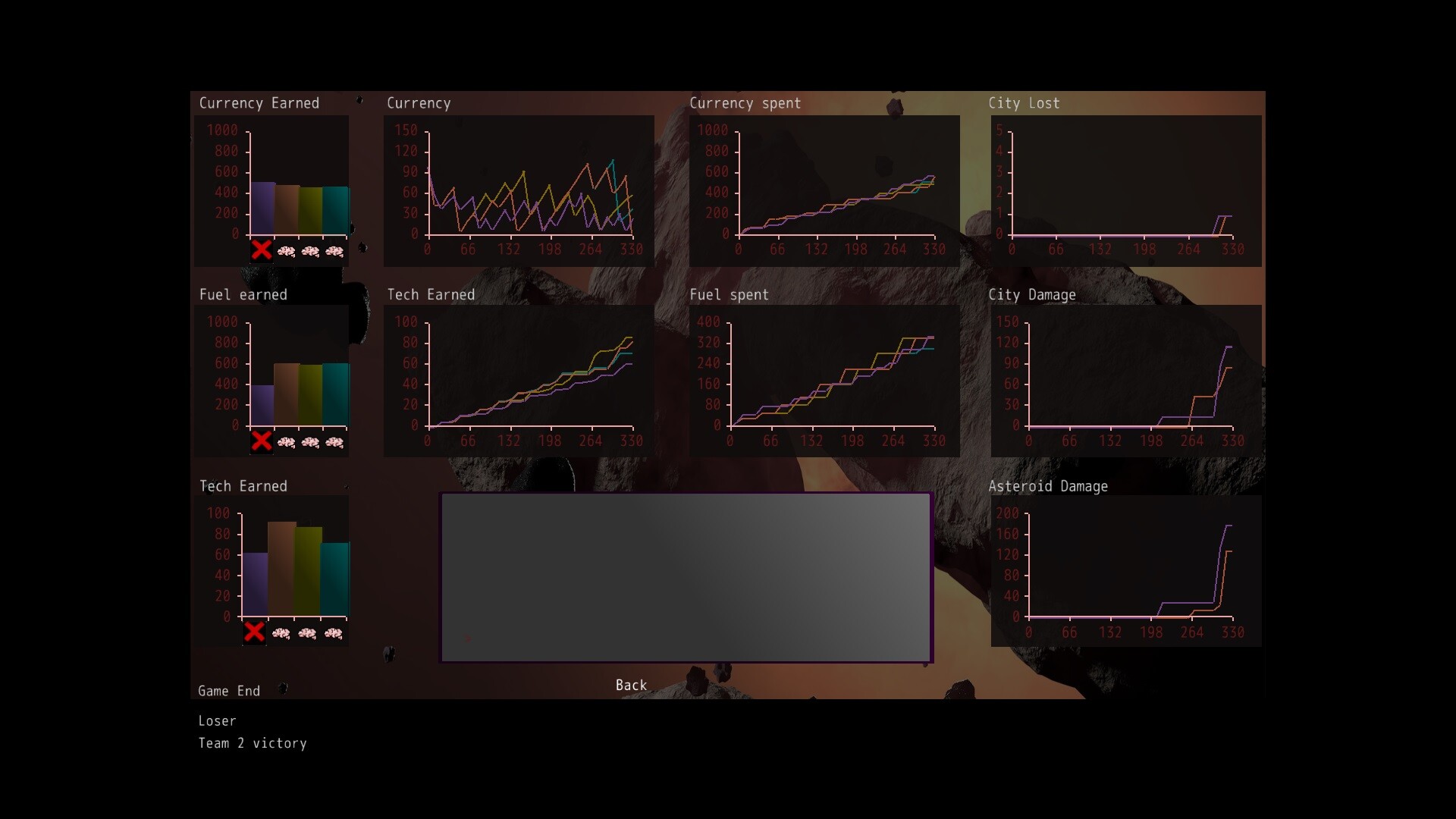 Missile Wars on Steam