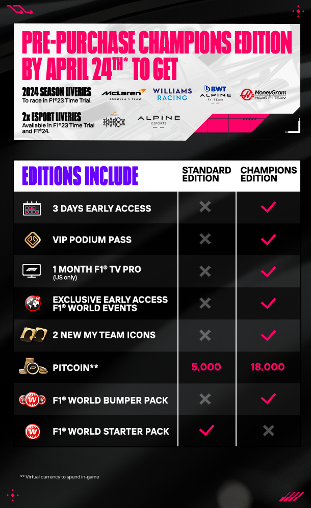 Pre-purchase F1® 24 on Steam