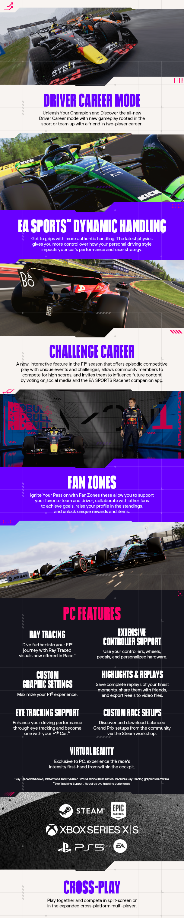 Pre-purchase F1® 24 on Steam