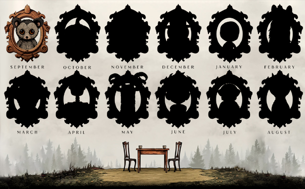 Dear Brother on Steam