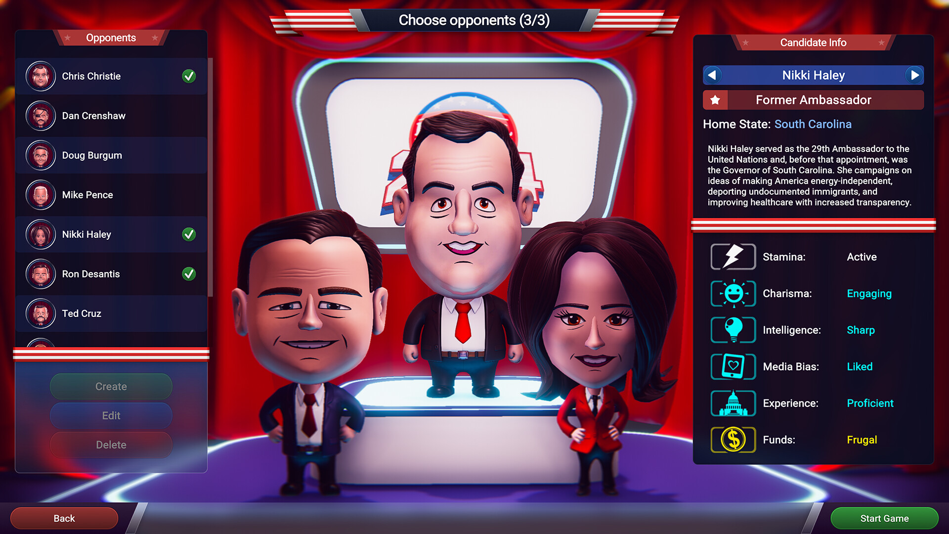 Pre-purchase The Political Machine 2024 on Steam