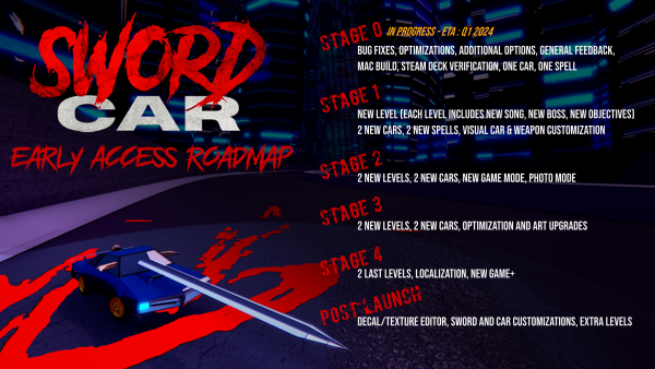 Save 75% on SWORDCAR on Steam