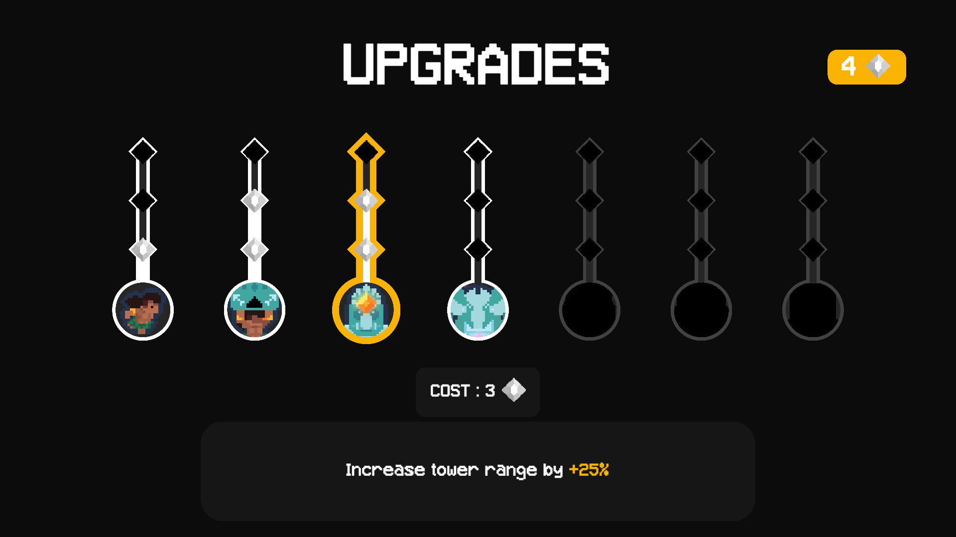 Sunstone War on Steam