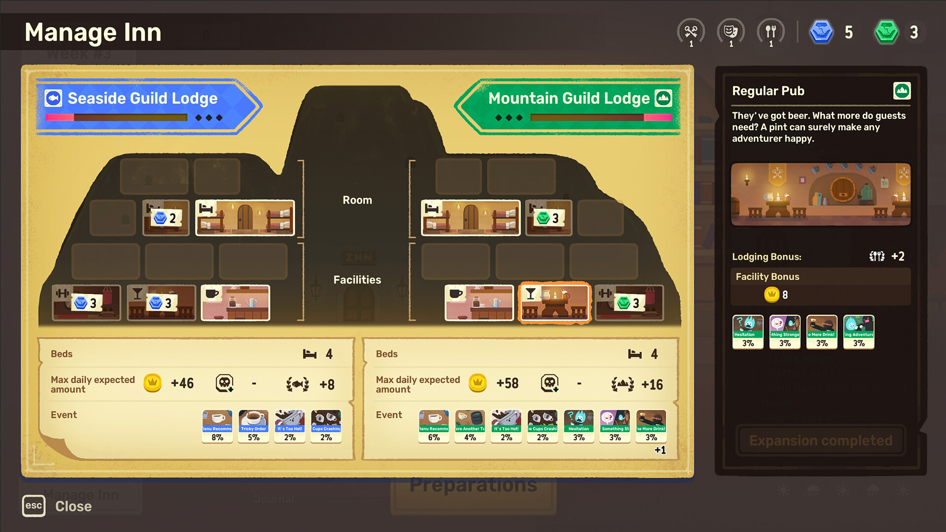 Dungeon Inn on Steam