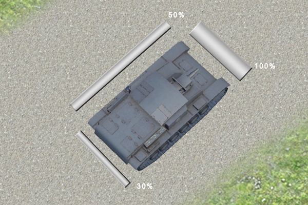 Panzer Commander on Steam