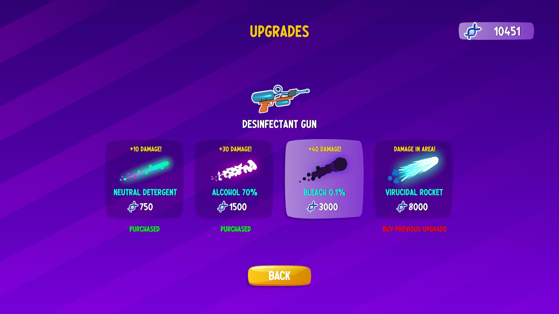 Mutation Madness on Steam