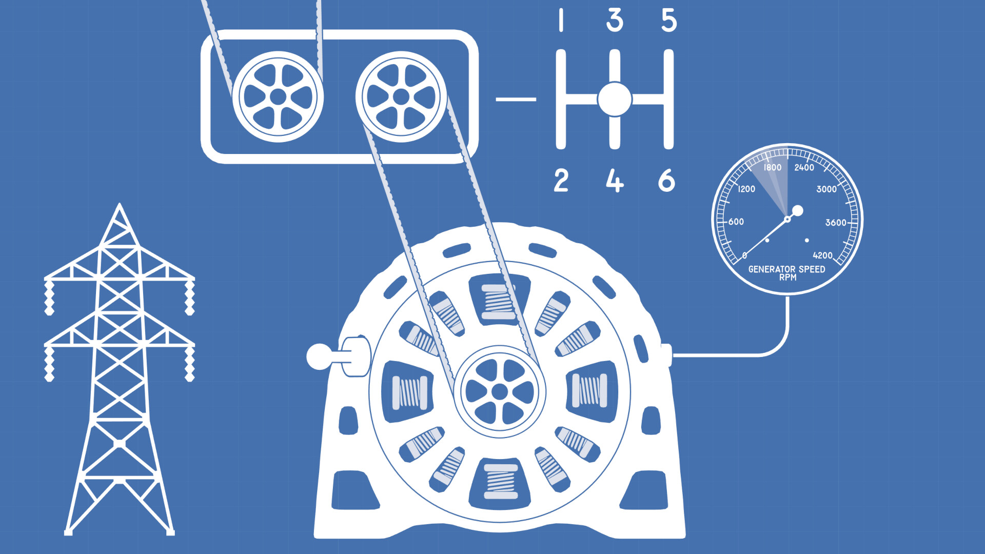 Steam Engine Simulator - Power Generation | Steambase