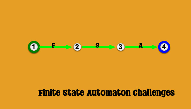Finite State Automaton Challenges on Steam