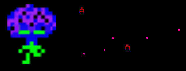 Save 10% on ROBO BLASTER on Steam