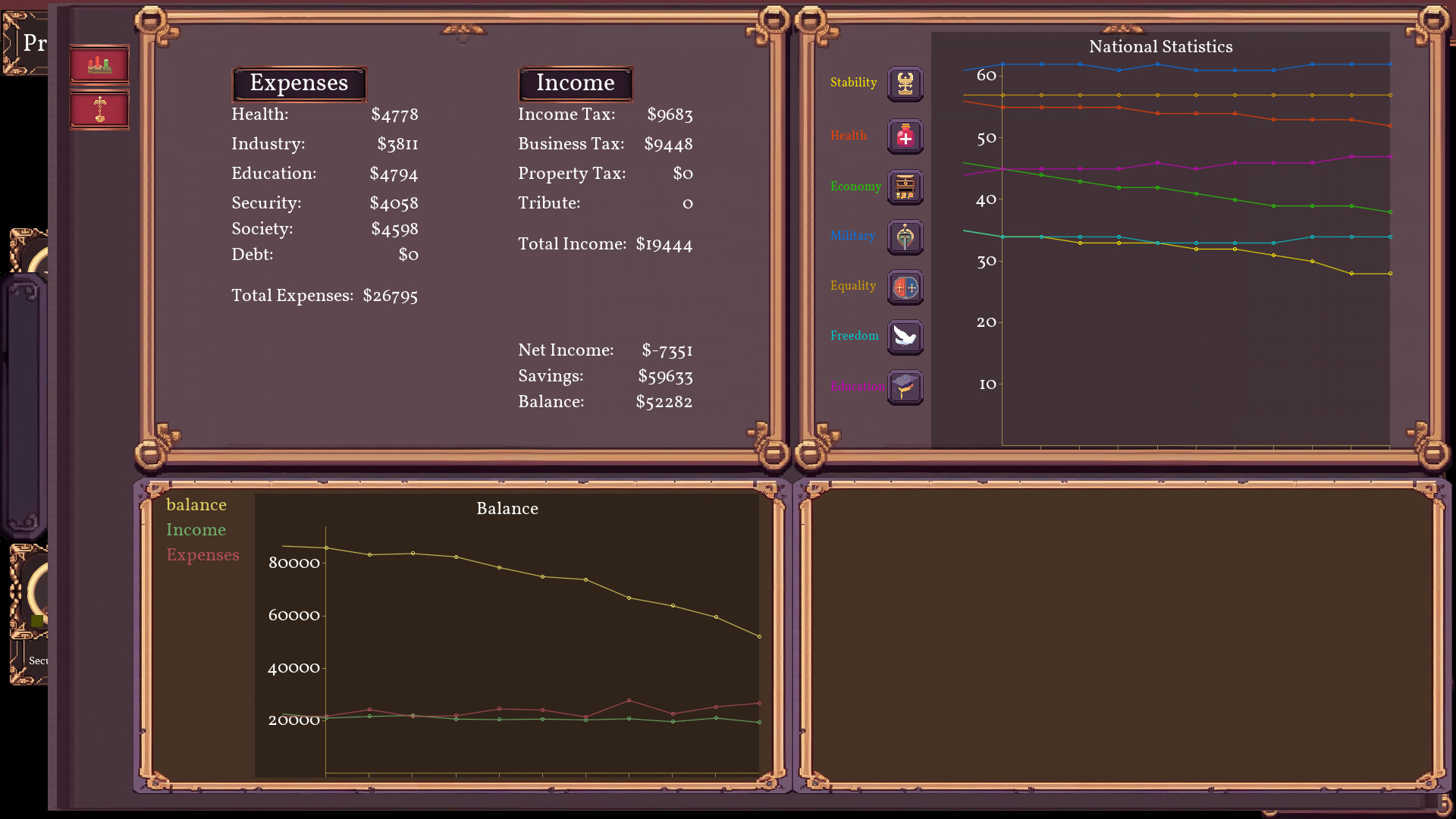 Fantasy Senate Simulator on Steam
