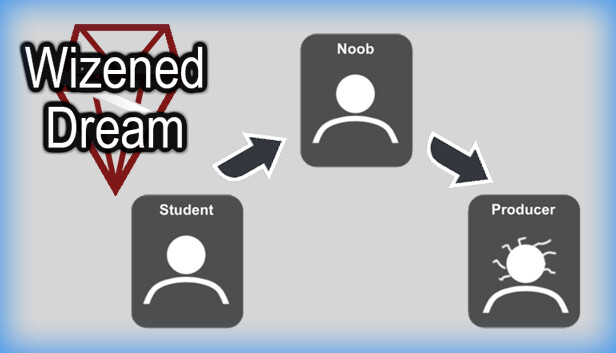 Wizened Dream on Steam