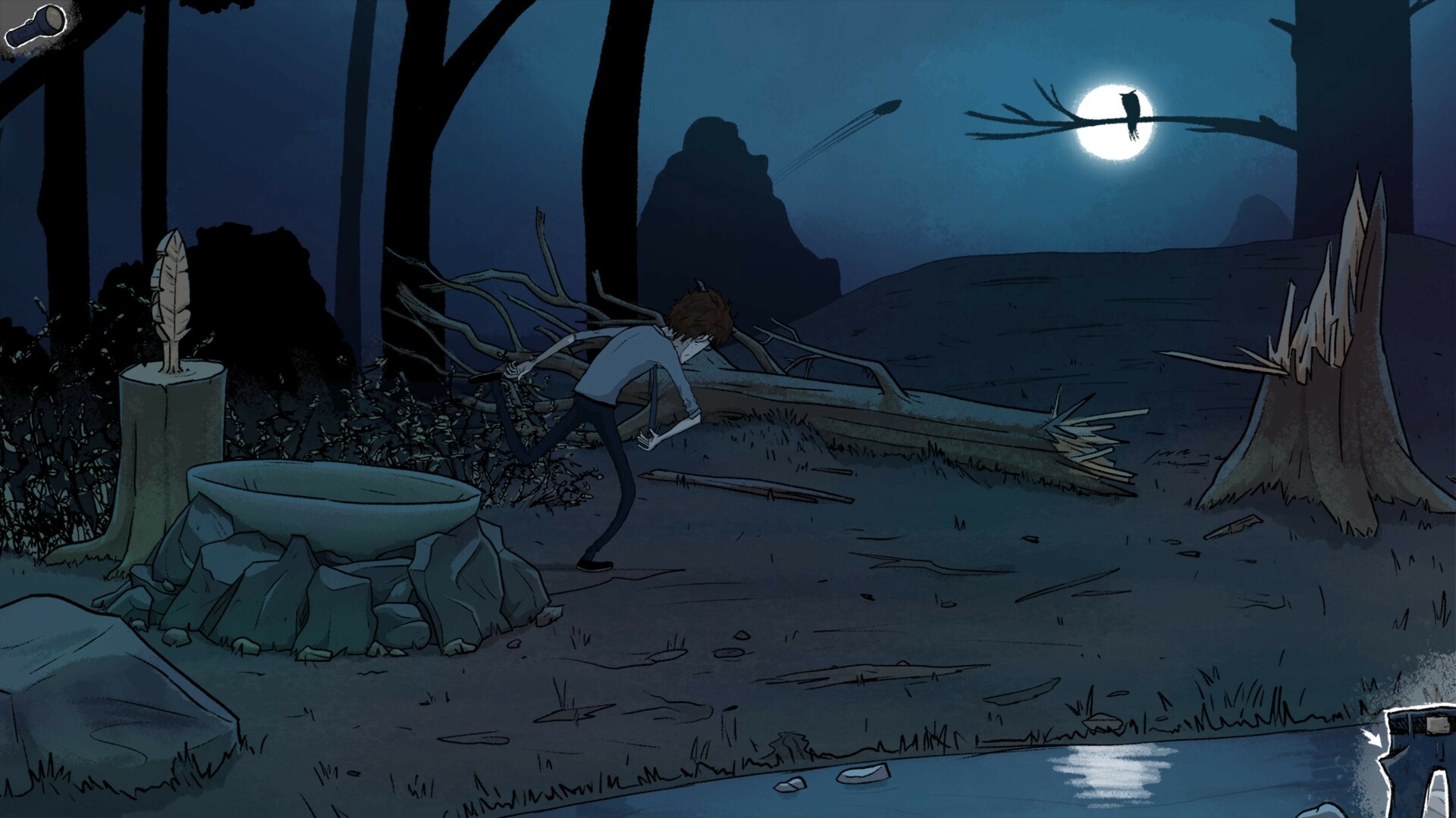 Mindlock - The Apartment on Steam